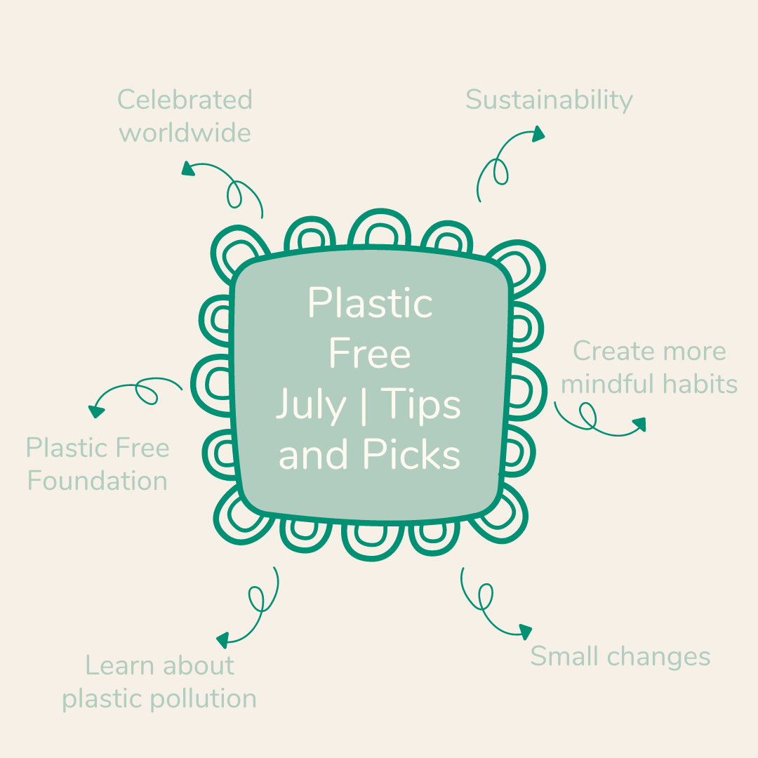 Plastic Free July | Tips and Picks to Reduce Waste | Go Zero Waste ...